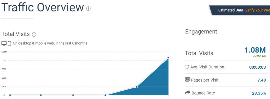 RdxHD Movies 2022 - Bollywood Punjabi Full HD Movies Download