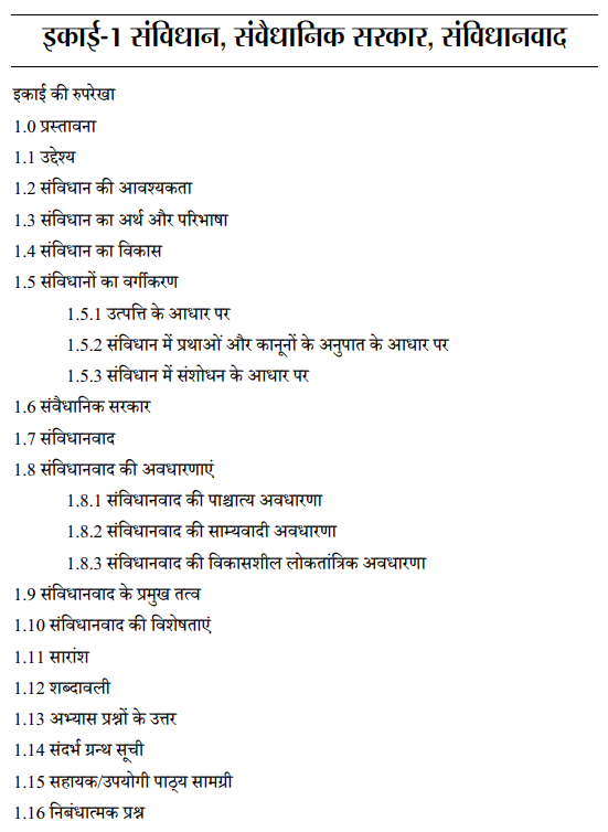 BA 1st Year Political Science Books in Hindi PDF Notes Download