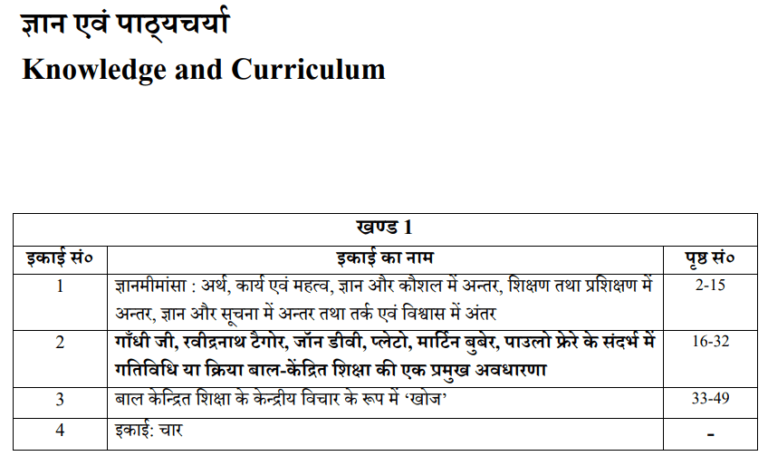 Knowledge and Curriculum Book in Hindi PDF (ज्ञान एवं पाठ्यक्रम)